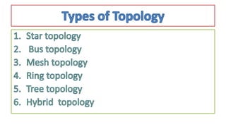 Network Topology Notes for Competitive Exams | PPT