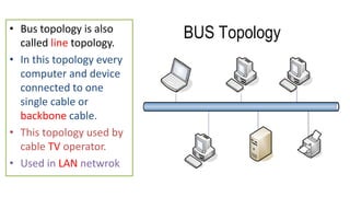 Network Topology Notes for Competitive Exams | PPT