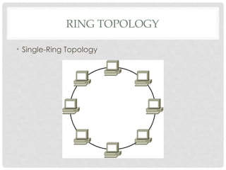 Network Topology (Part 1).pptx | FREE DOWNLOAD | PPTX