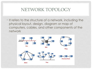 Network Topology (Part 1).pptx | FREE DOWNLOAD | PPTX