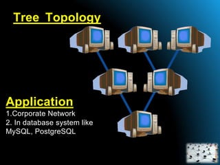 Networktopology xii | PPTX