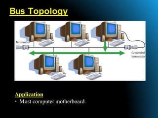 Networktopology xii | PPTX