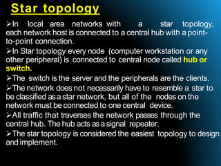 Networktopology xii | PPTX