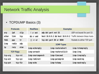 Network traffic analysis course | PDF