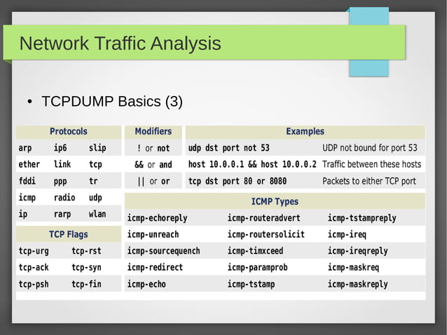 Network traffic analysis course