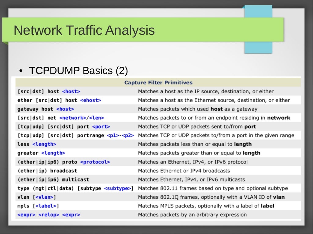 Network traffic analysis course
