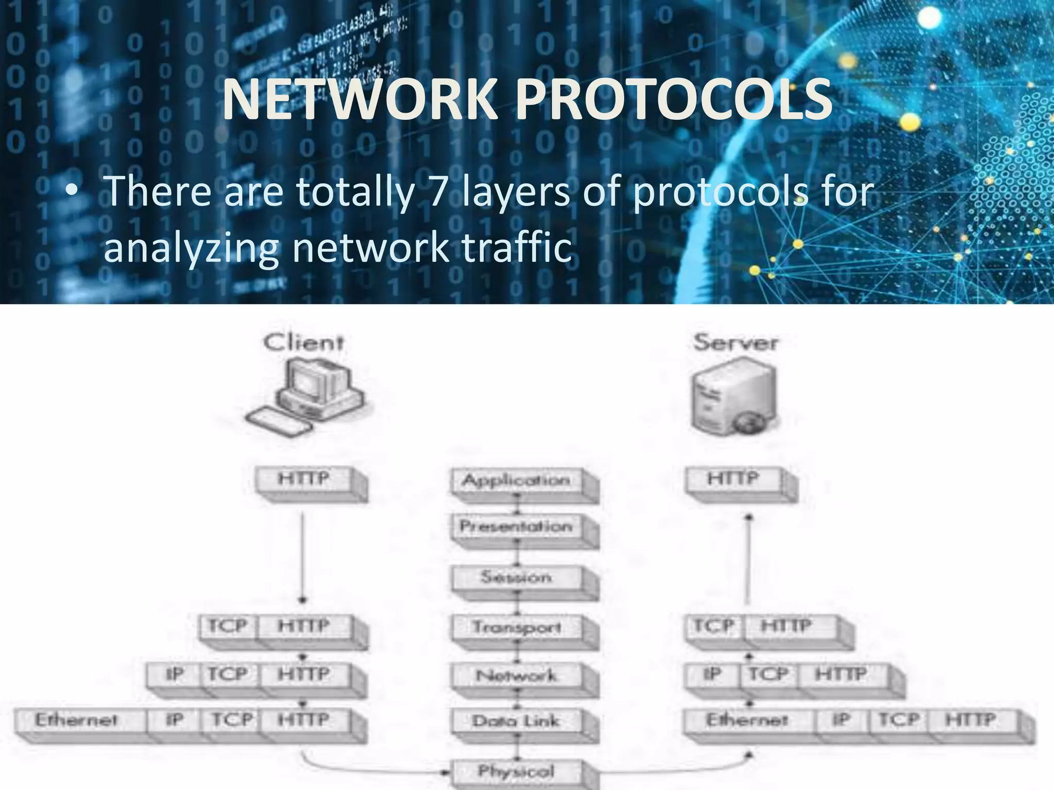 Network traffic analysis with cyber security | PPTX