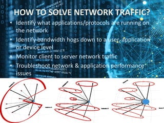 Network traffic analysis with cyber security | PPTX