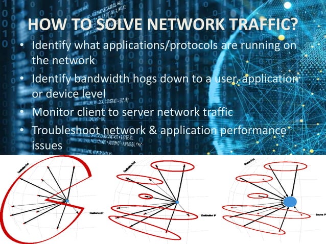 Network traffic analysis with cyber security | PPTX