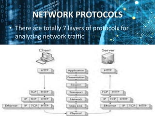 Network traffic analysis with cyber security | PPTX