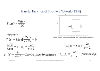 Network Transfer Function and Frequency Response.pdf