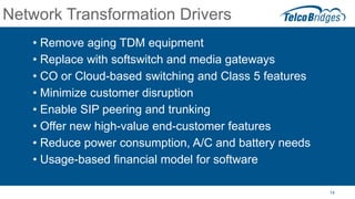 Network Transformation Best Practices-Working.pptx