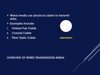 Network_Transmission_Media_Final_Icons.pptx
