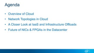 Cloud Networking Trends | PPT