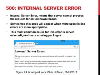 Network Troubleshooting.pptx