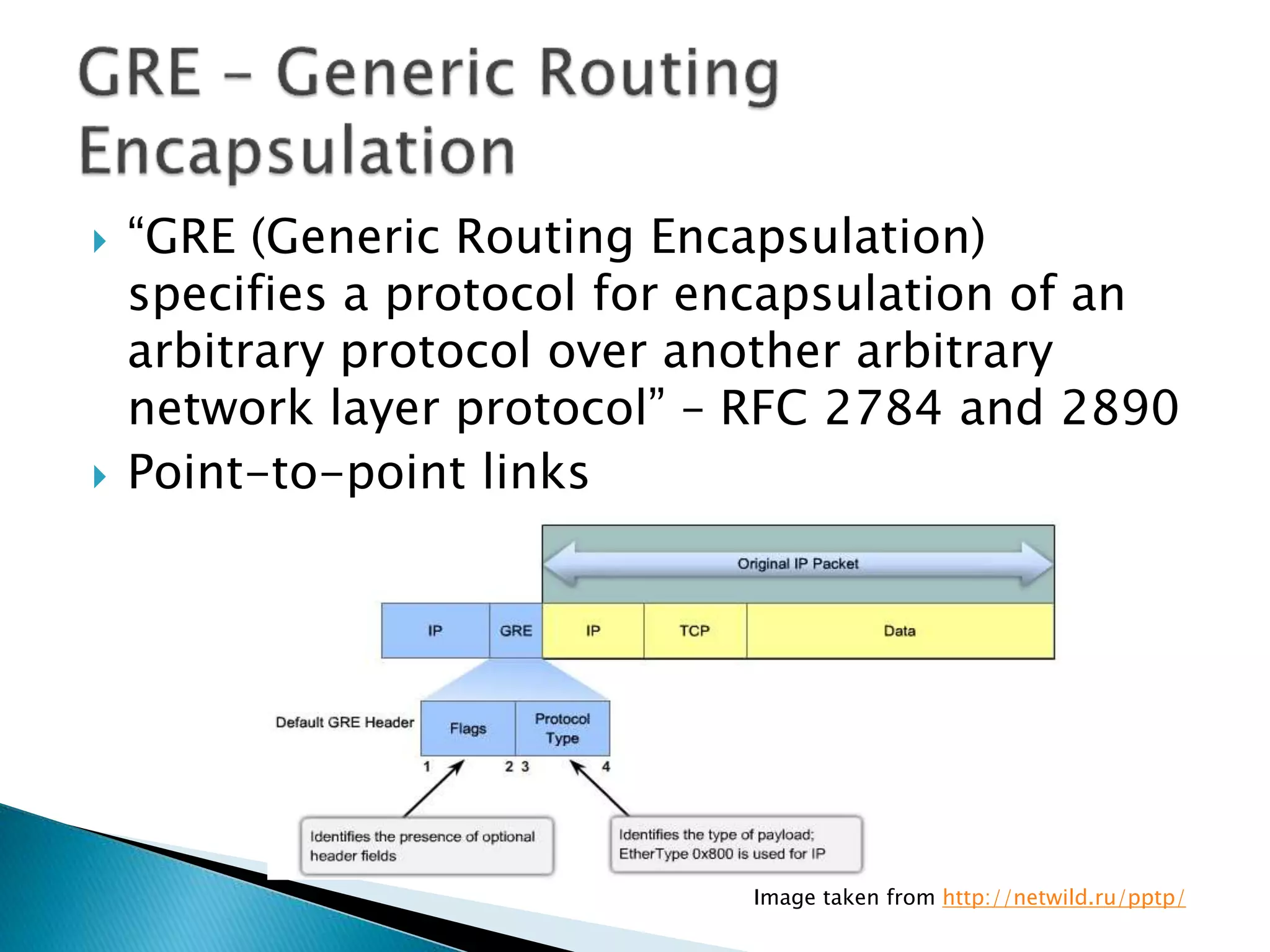 Network tunneling techniques | PPTX