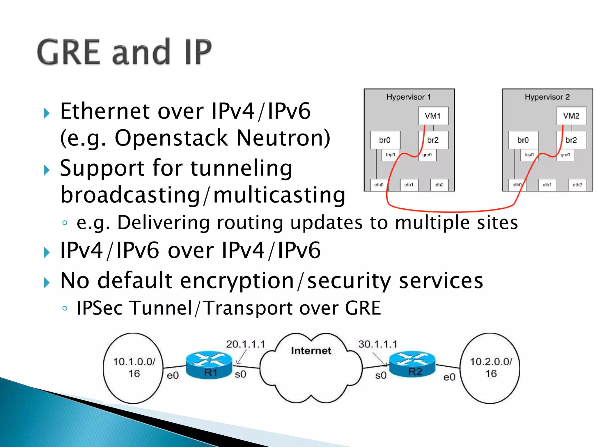 Network tunneling techniques | PPTX