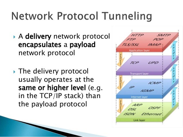 Network tunneling techniques