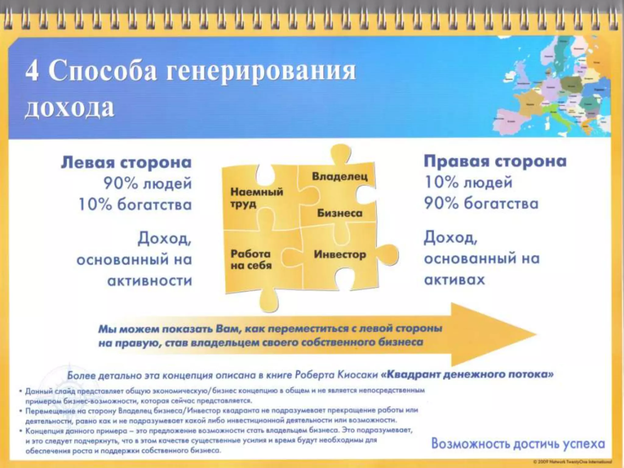 Network TwentyOne & Amway_presentation | PPSX