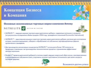 Network TwentyOne & Amway_presentation | PPSX