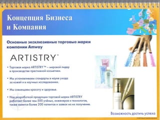 Network TwentyOne & Amway_presentation | PPSX