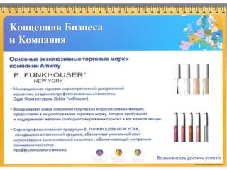 Network TwentyOne & Amway_presentation | PPSX