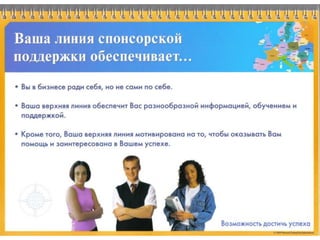 Network TwentyOne & Amway_presentation | PPSX