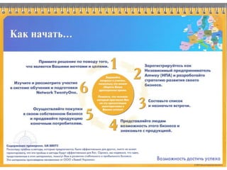 Network TwentyOne & Amway_presentation | PPSX