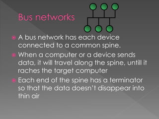 LAN Network types | PPTX