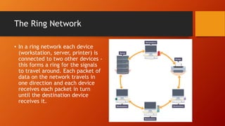 Network Types and Topologies | PPTX | Computer Networking | Computing