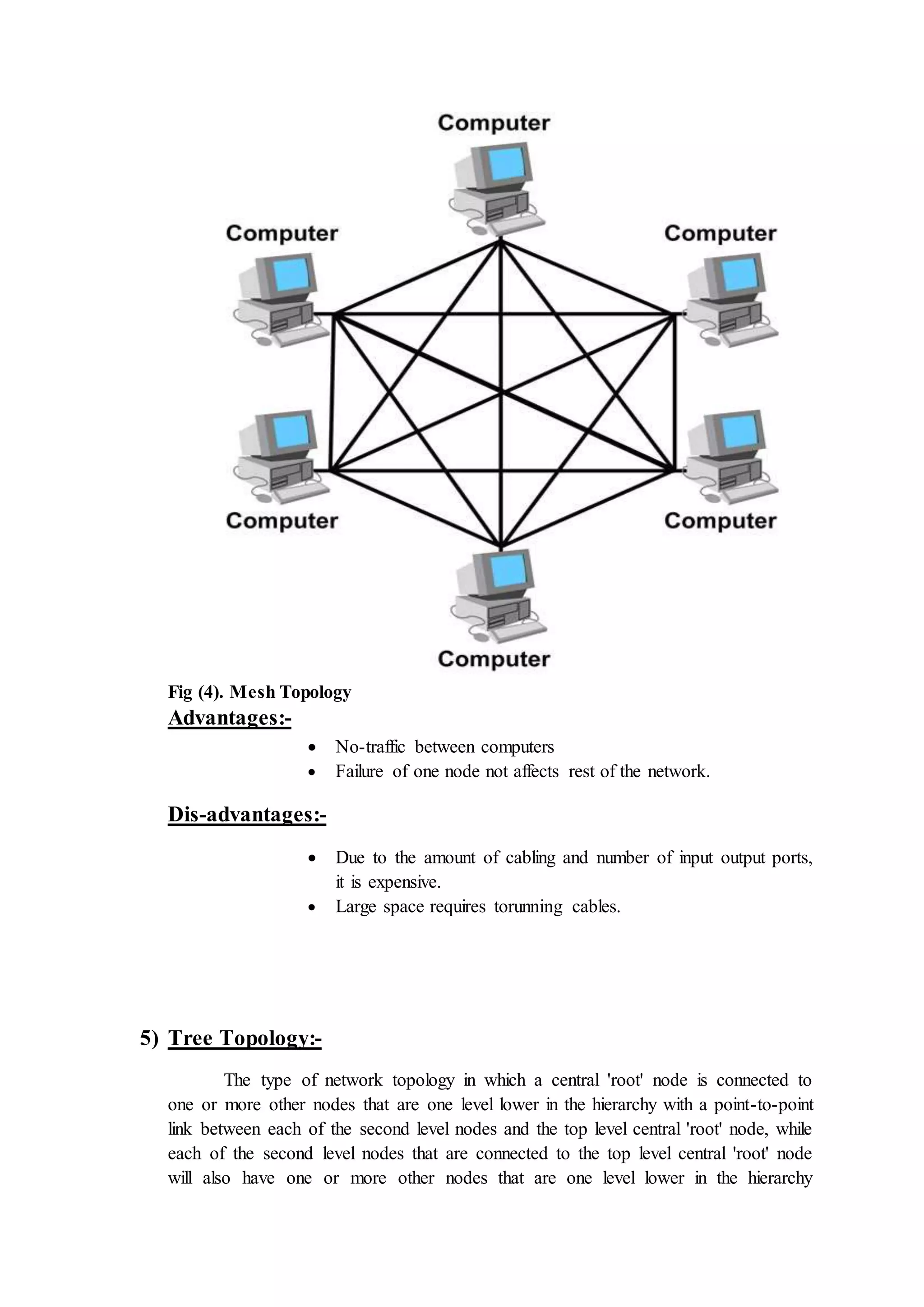 Network using topologies | DOCX | Computer Networking | Computing