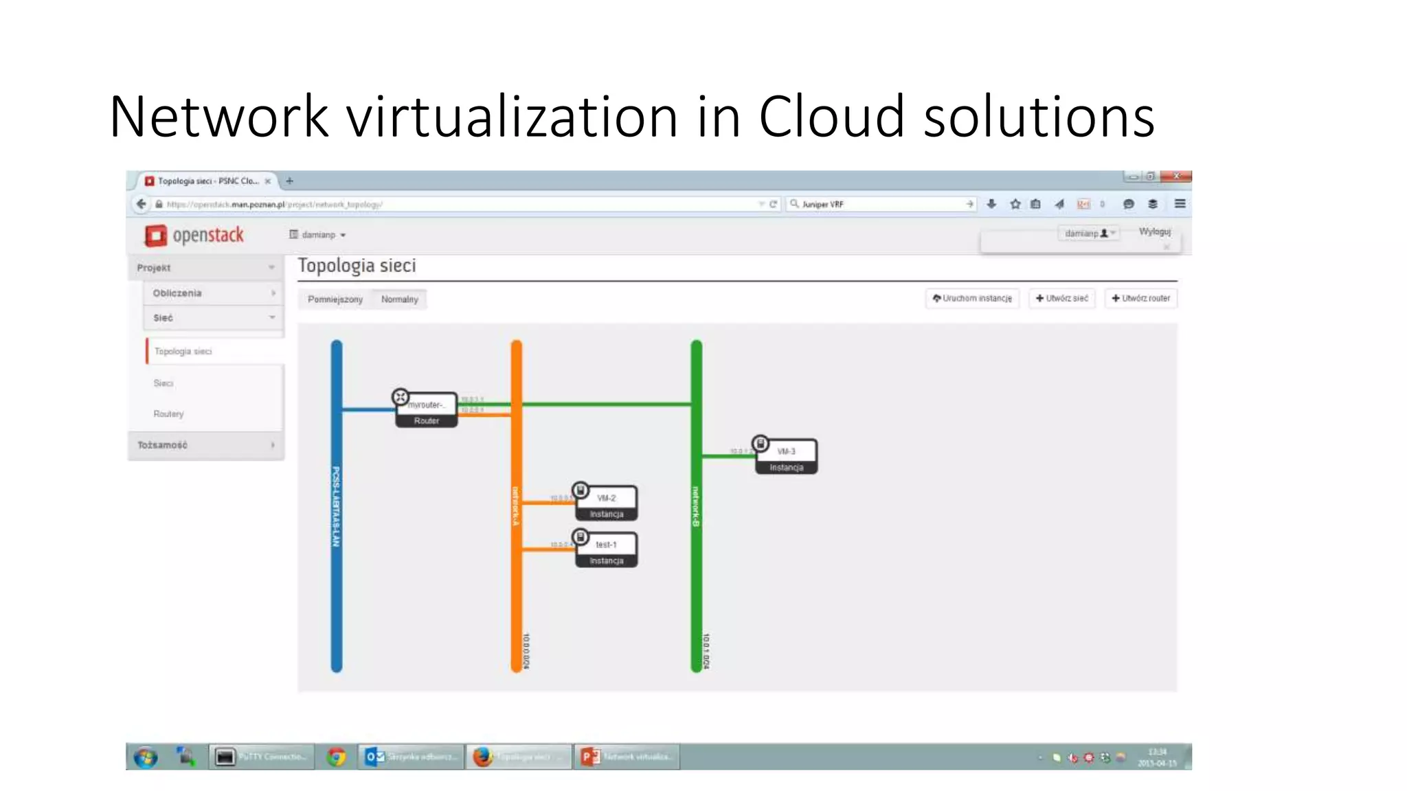 Network Virtualization Pptx Computer Networking Computing