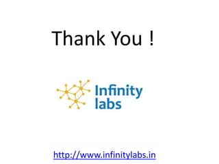 Evolution of Network Virtualization | PPT