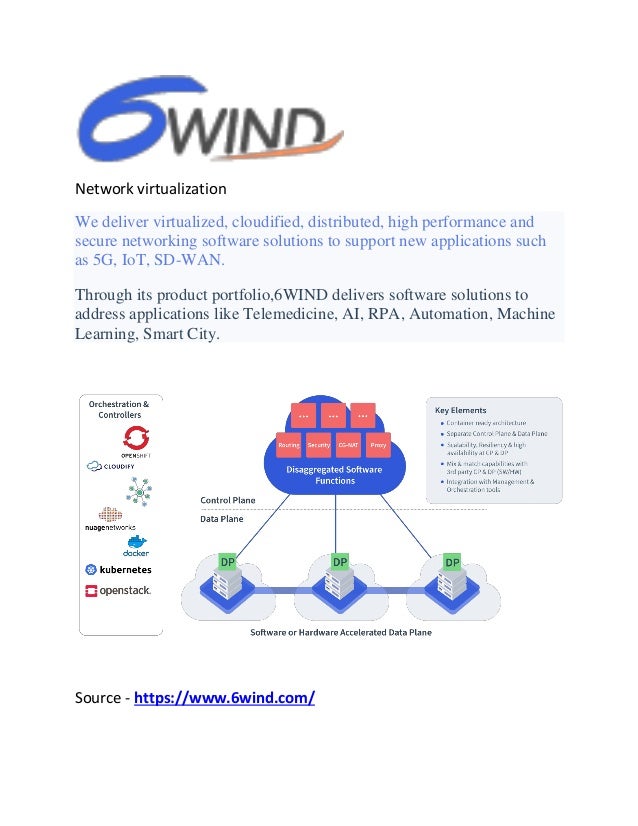 Network virtualization | PDF