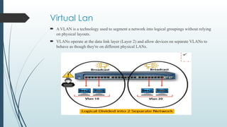 Network Virtualization in computer networks.pptx