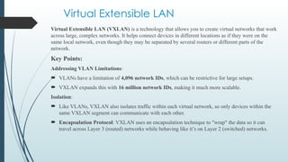 Network Virtualization in computer networks.pptx