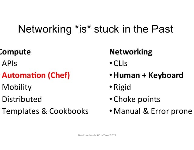 SDN, Network Virtualization and the Software Defined Data Center – Br…
