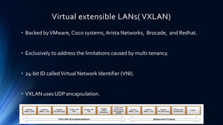 Network Virtualization for Cloud Services Infrastructure | PPTX