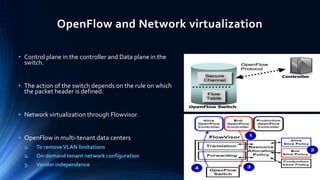 Network Virtualization for Cloud Services Infrastructure | PPTX