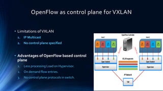 Network Virtualization for Cloud Services Infrastructure | PPTX