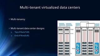 Network Virtualization for Cloud Services Infrastructure | PPTX