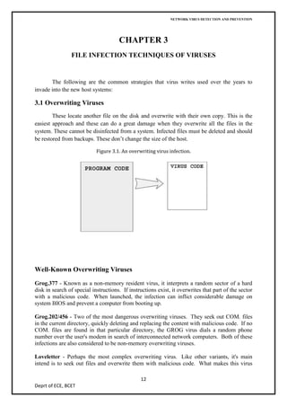 Network virus detection & prevention | DOCX