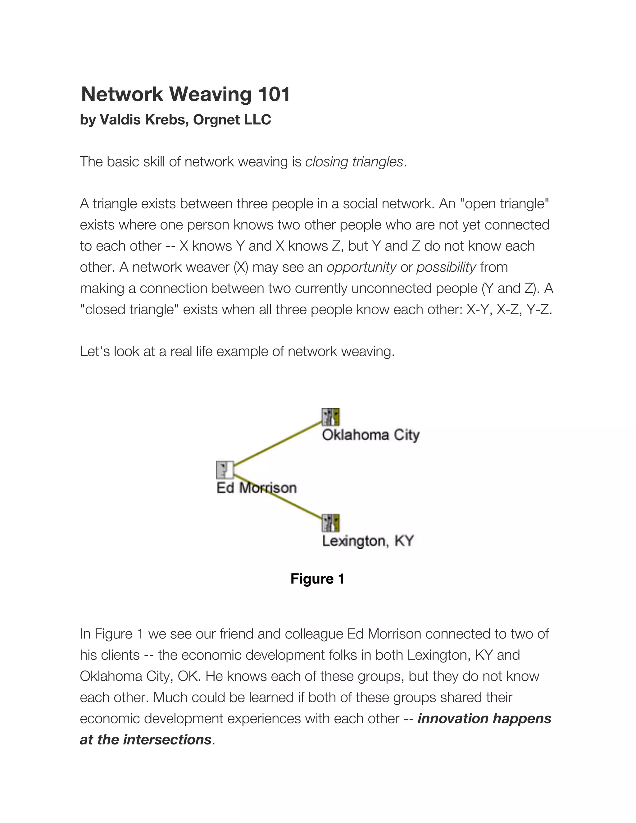 Network weaving101 | PDF