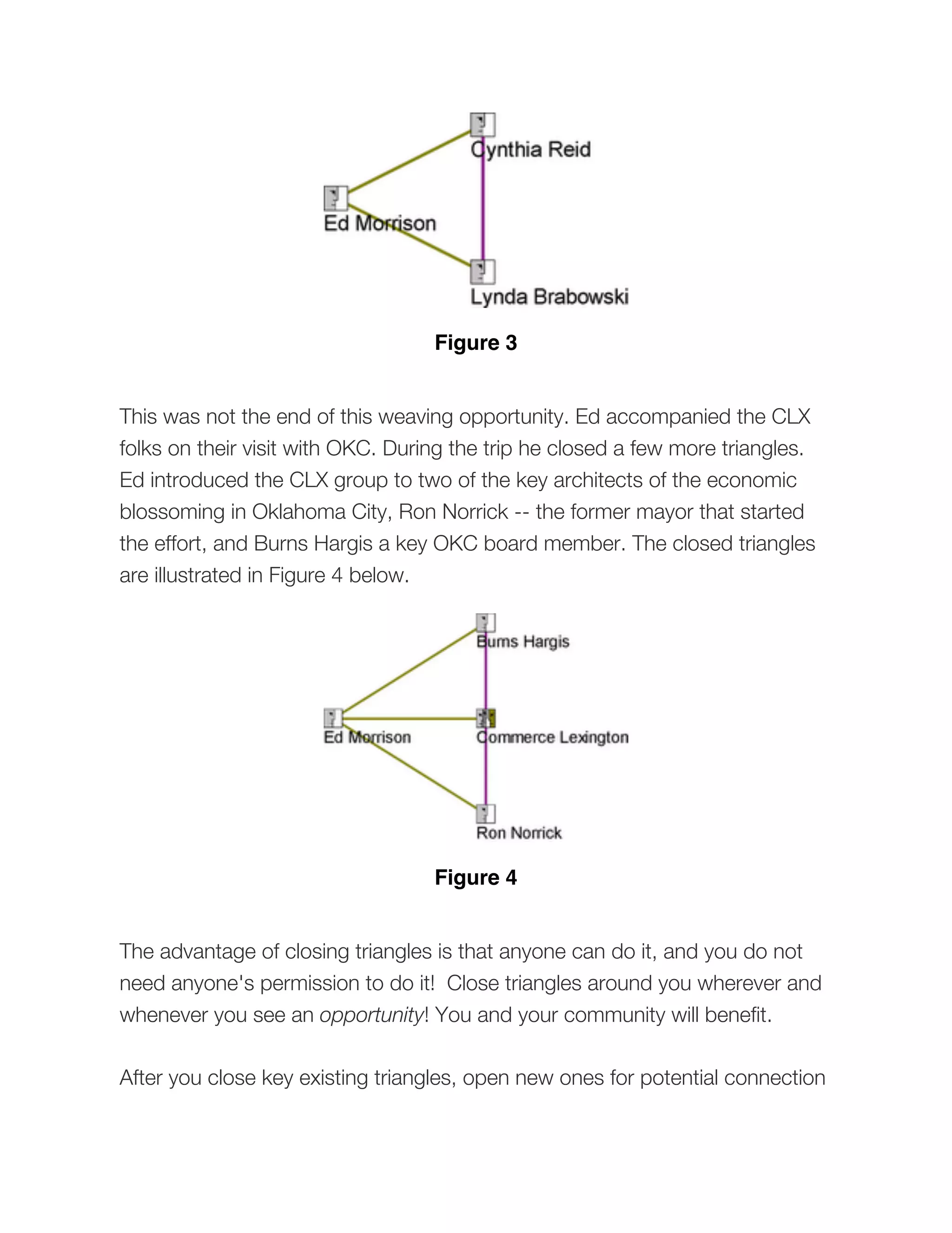 Network weaving101 | PDF