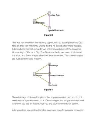 Network weaving101 | PDF