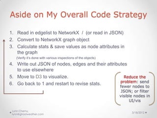 A Fast and Dirty Intro to NetworkX (and D3) | PPT