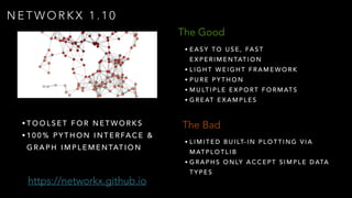 Network x python_meetup_2015-08-27 | PPT