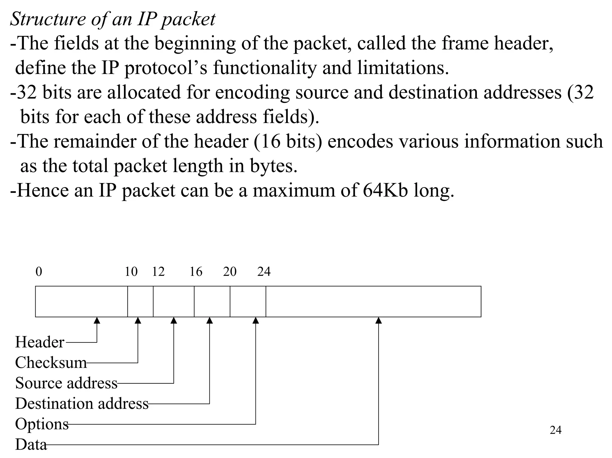 network in details description and example | PDF