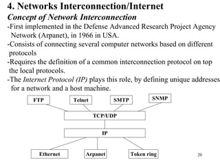 network in details description and example | PDF