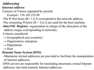 network in details description and example | PDF